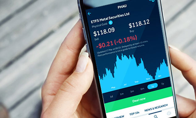 Share Dealing Accounts | Trade Shares Online with HL